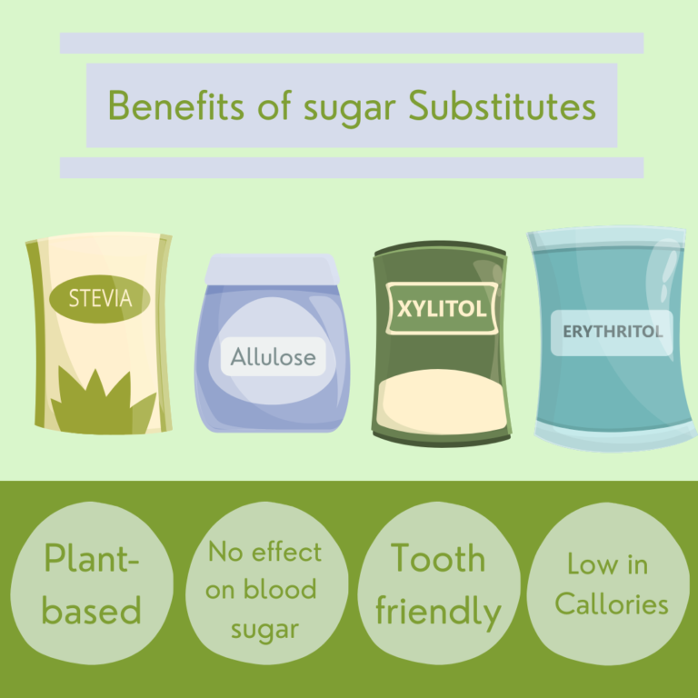 Everything You Need to Know About Sugar Substitutes - Van Wankum ...